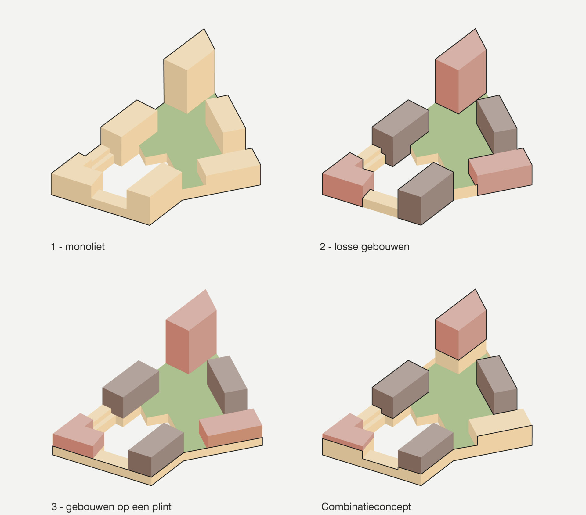 Stadskwartier Palenstein | LEVS architecten