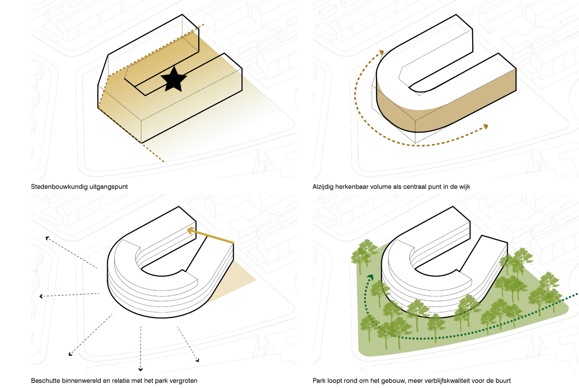 ROOT | LEVS architects